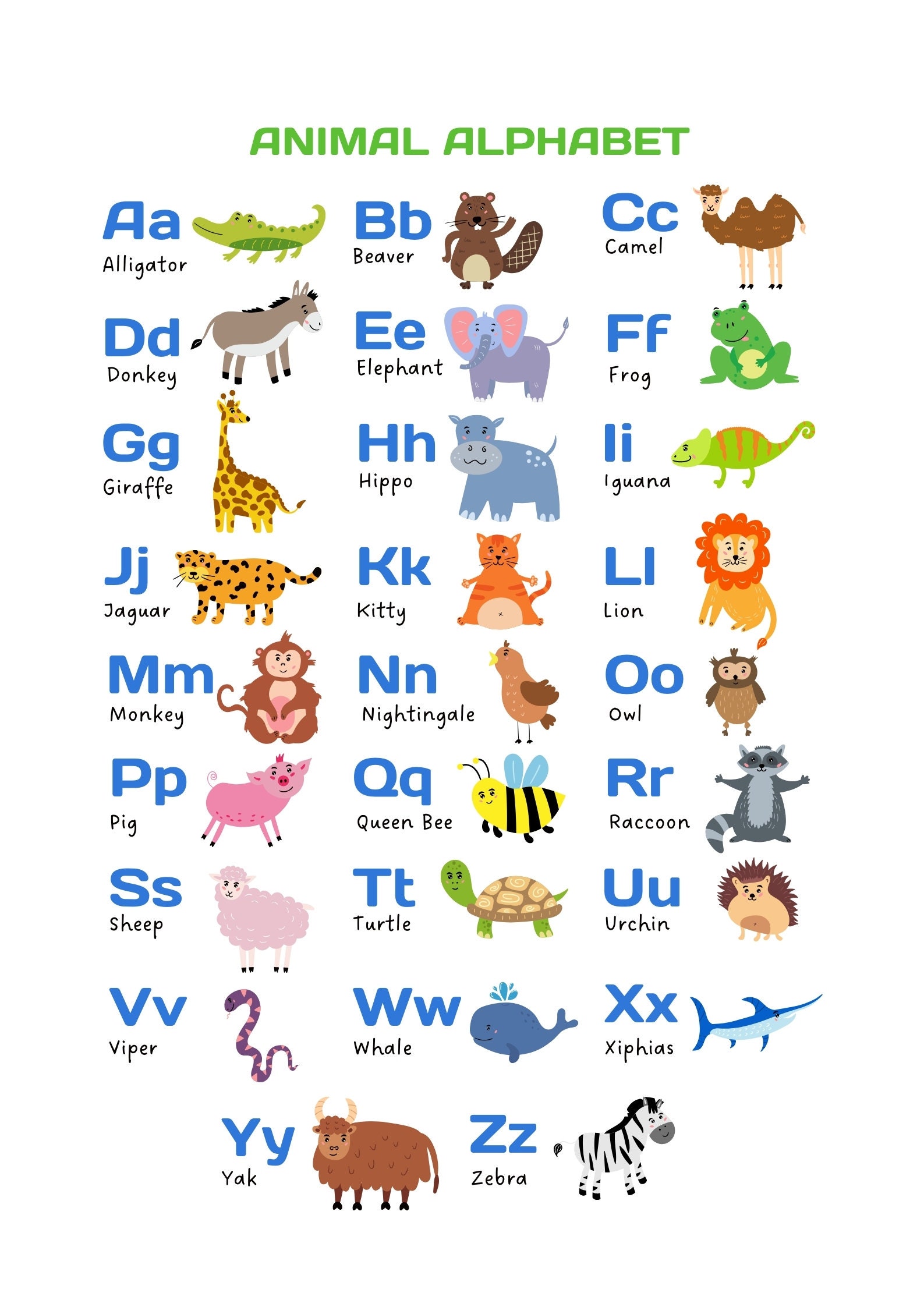 Simple English Alphabet Chart - Educational Wall Art for Kids and ...