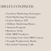 LEPO Max Digital Marketing Course With Resell Rights, Learn and Earn ...