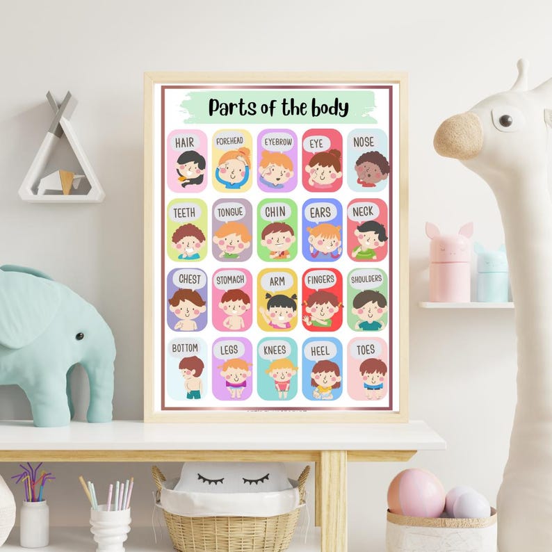 50+ Educational Wall Art, Classroom Posters, Homeschool Printables ...