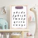 50+ Educational Wall Art, Classroom Posters, Homeschool Printables ...