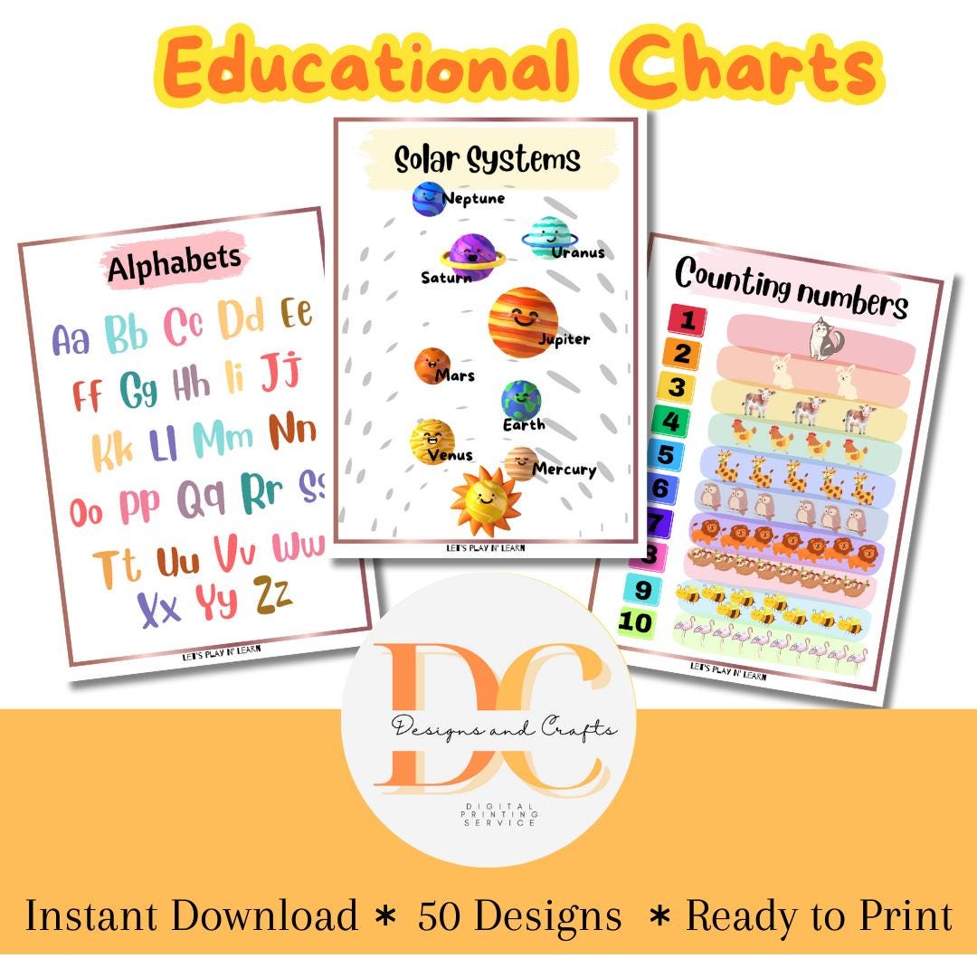 Educational Charts: 50+ Classroom & Homeschool Posters (digital ...