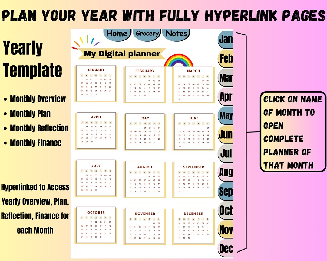 Yearly Digital Planner, Yearly Planner Goodnotes Template, Yearly ...