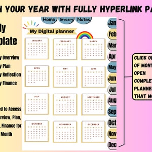 Yearly Digital Planner, Yearly Planner Goodnotes Template, Yearly ...