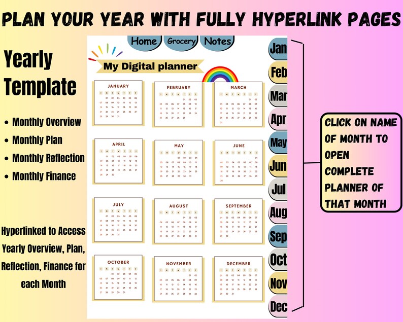 Yearly Digital Planner, Yearly Planner Goodnotes Template, Yearly ...