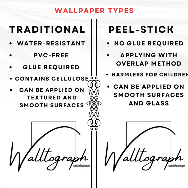 Zodiac Signs Pattern Wallpaper, Zodiac Signs Wallpaper, Golden and Dark ...