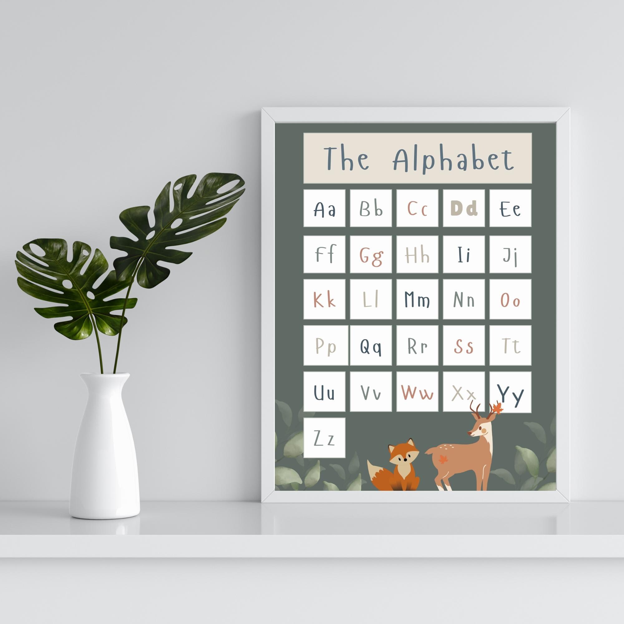 Alphabet Poster Woodland Animals, ABC Poster Woodland Creatures ...