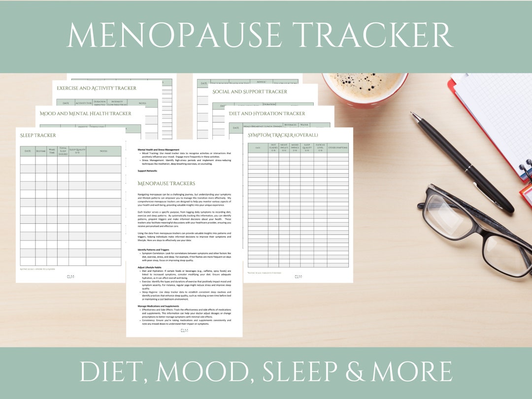 Menopause and Perimenopause Wellness Tracker Bundle | Track Symptoms ...