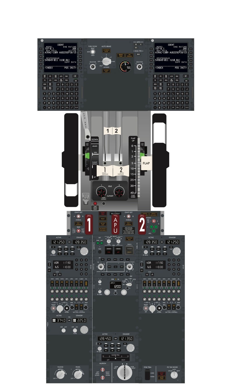 737 Max Cockpit Posters - Training Aid - Etsy