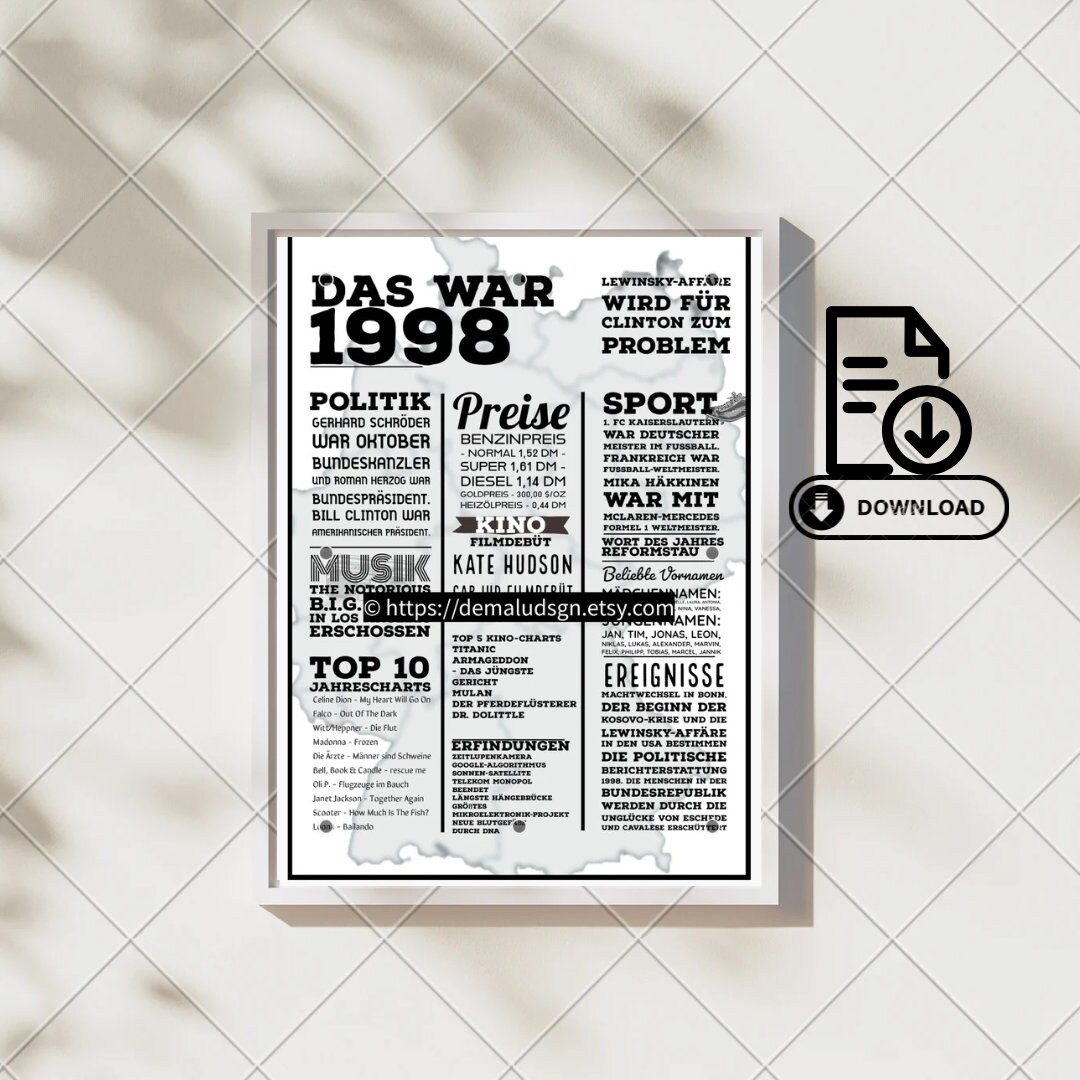 Postcard 1998 26th Birthday Year Retro Newspaper Article Birthday Card ...