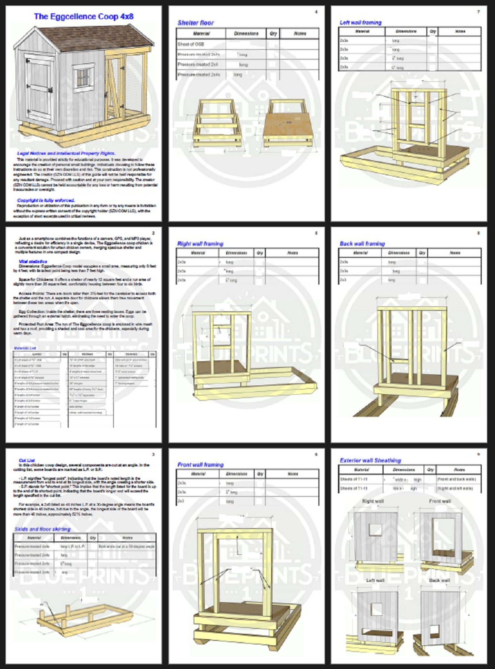 Chicken Coop Plans 4x8, Diy , PDF, Chicken Coop Blueprint, Chicken Pen ...