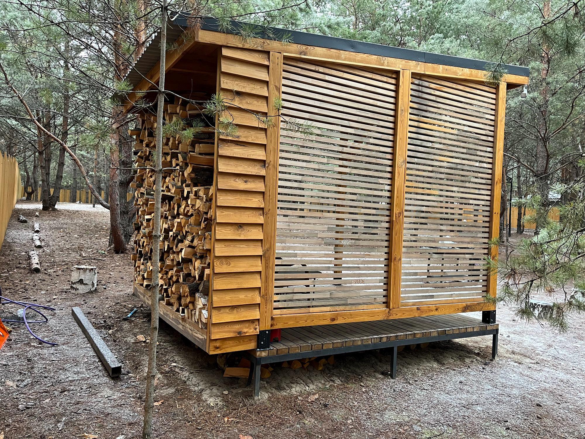 Firewood Shed Plans – DIY Wood Storage Rack With Roof, Outdoor Log ...