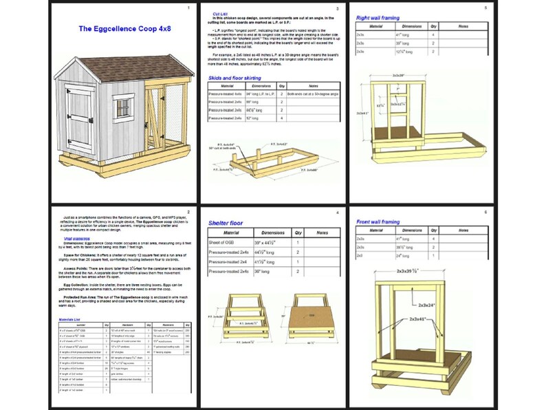 Eggcellence Hen House Plans 4x8 | DIY Backyard Chicken Shelter ...