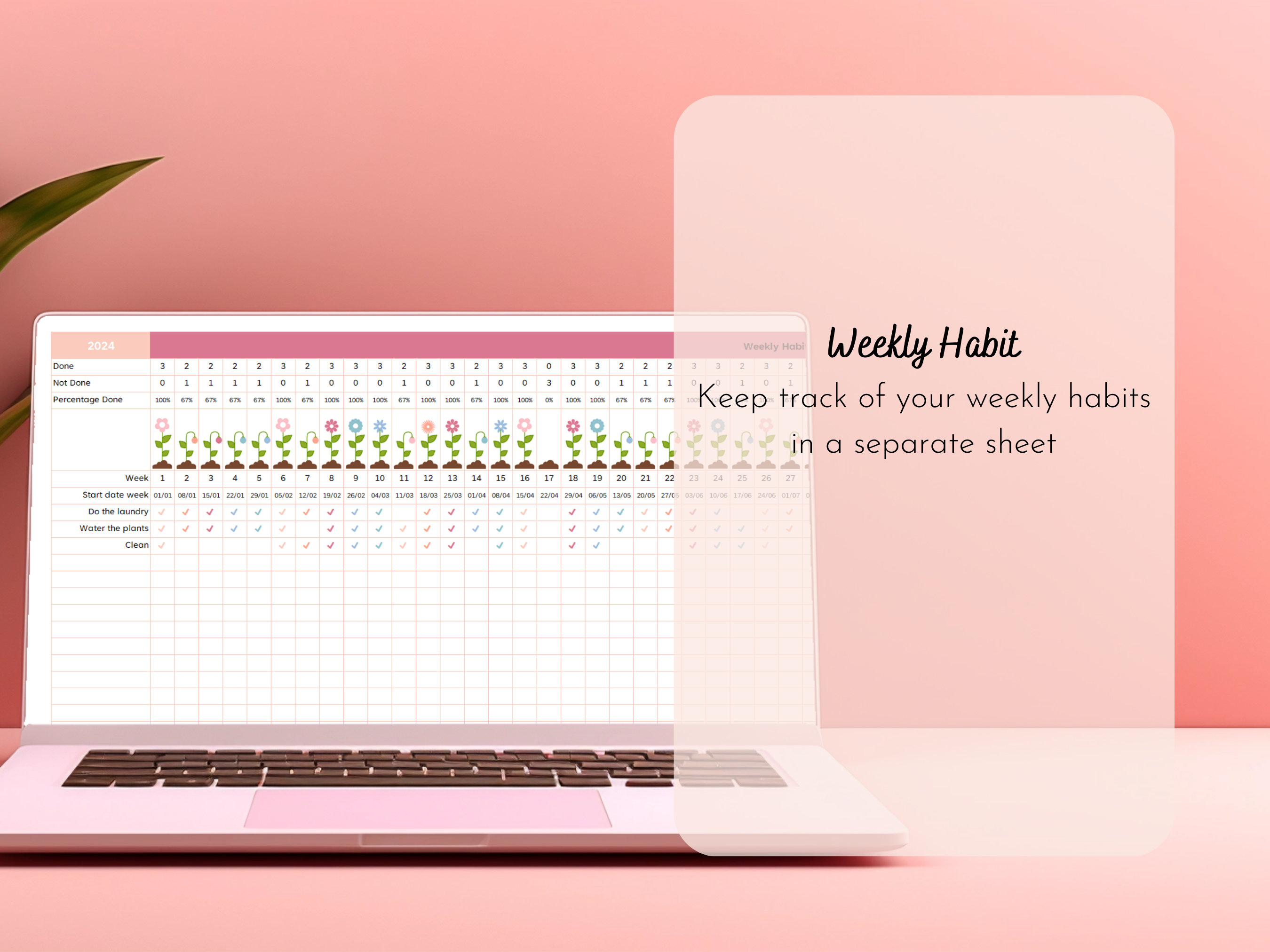 Habit Tracker Excel Track Your Daily, Weekly and Monthly Habits ...