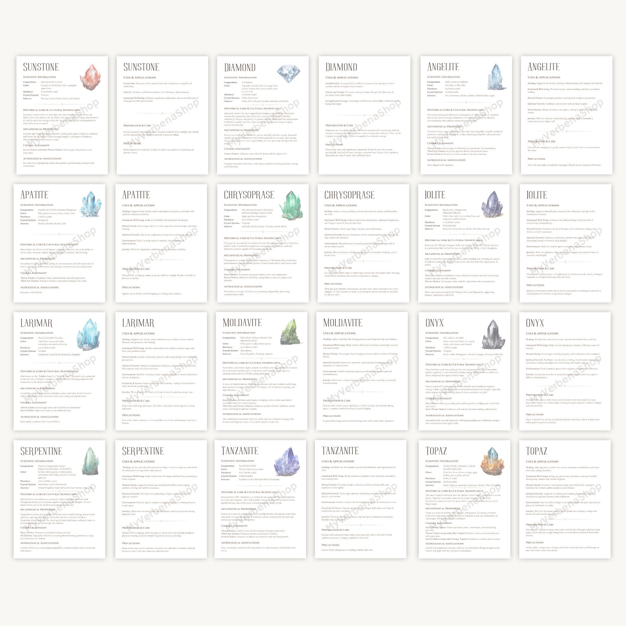 Crystal Wisdom Kit: 50 Printable Guides on Metaphysical & Healing Properties | Digital - Etsy