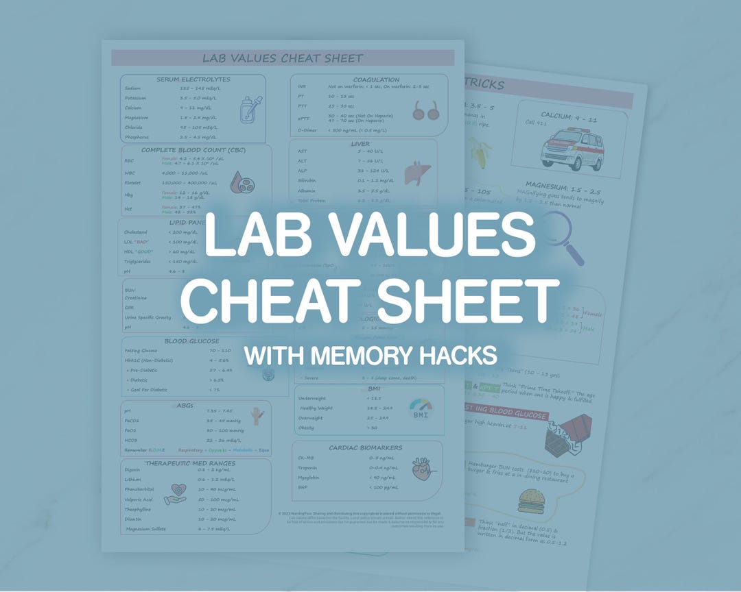 Editable Nursing Lab Values Cheat Sheet & Memory Hacks, Nursing School ...