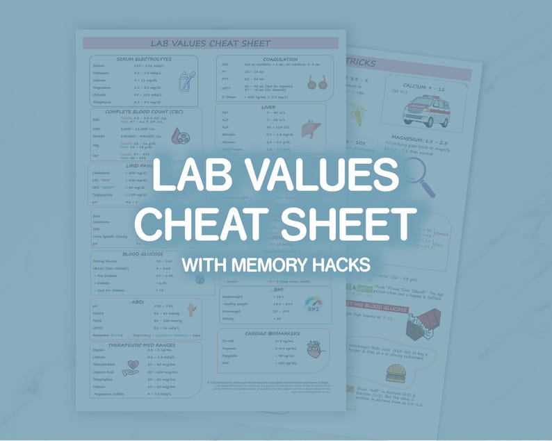Editable Nursing Lab Values Cheat Sheet & Memory Hacks, Nursing School ...