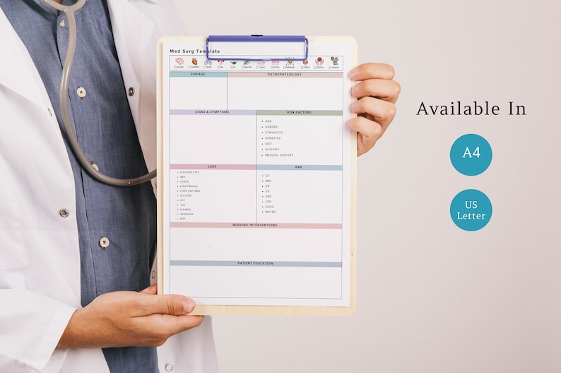 Editable Med Surg Disease Template Nursing Disease Process ...