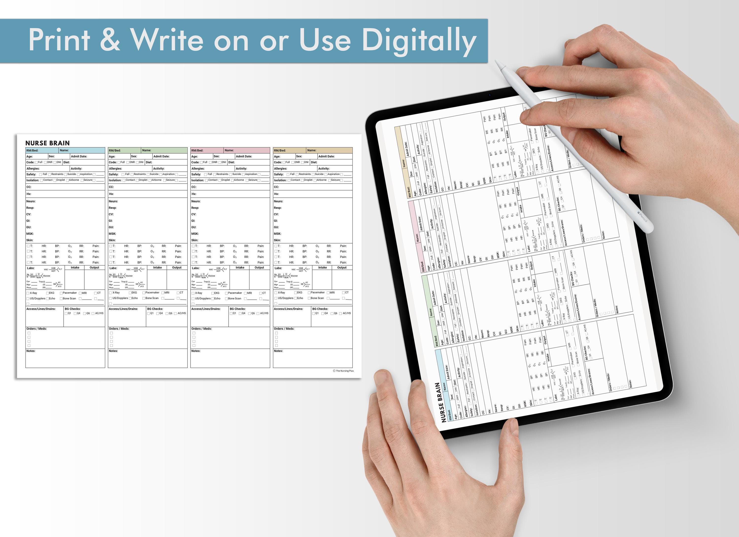 Editable Med Surg Nursing Brain Sheet 4 Patients Nurse ER Report Sheet ...