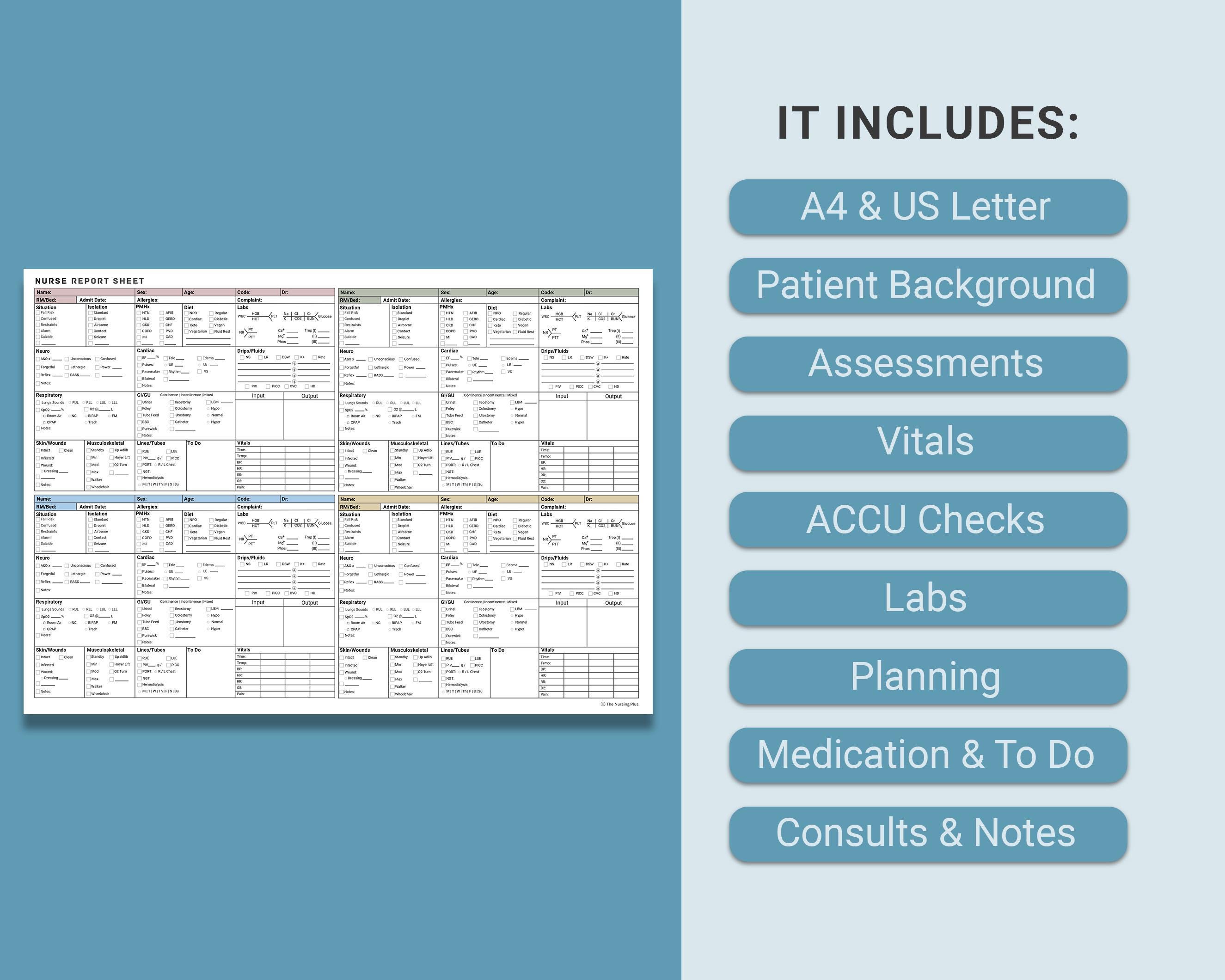 Editable Nursing Report Sheet 4 Patients Report Sheet Nurse Brain Med ...