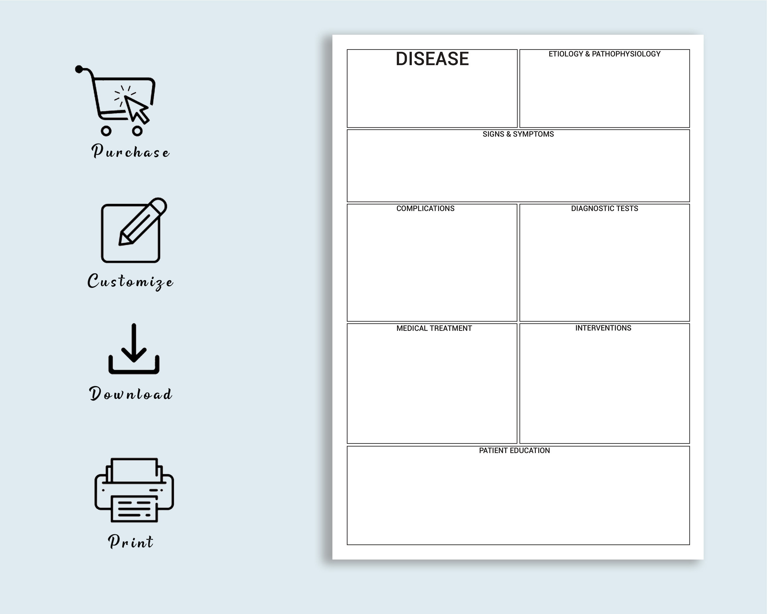 Editable Med Surg Nursing Disease Process Template Nursing Concept Map ...