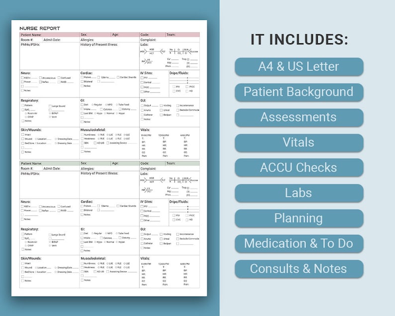 Editable ICU Nurse Report Sheet, 2 Patient Med Surg Report Sheet ...
