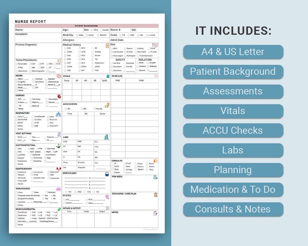 Editable Telemetry Nurse Report Sheet Cardiac Report Sheet Nursing ...