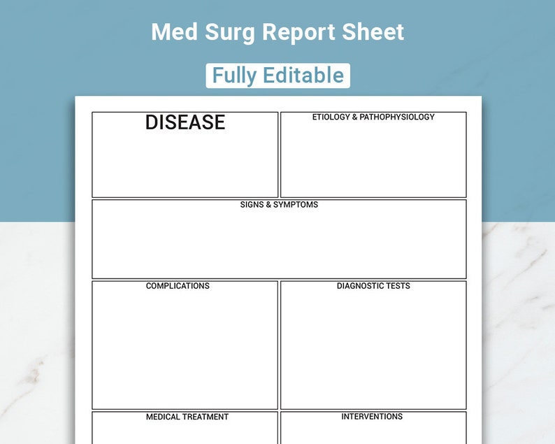 Editable Med Surg Nursing Concept Map Template (PDF, Canva) - Etsy