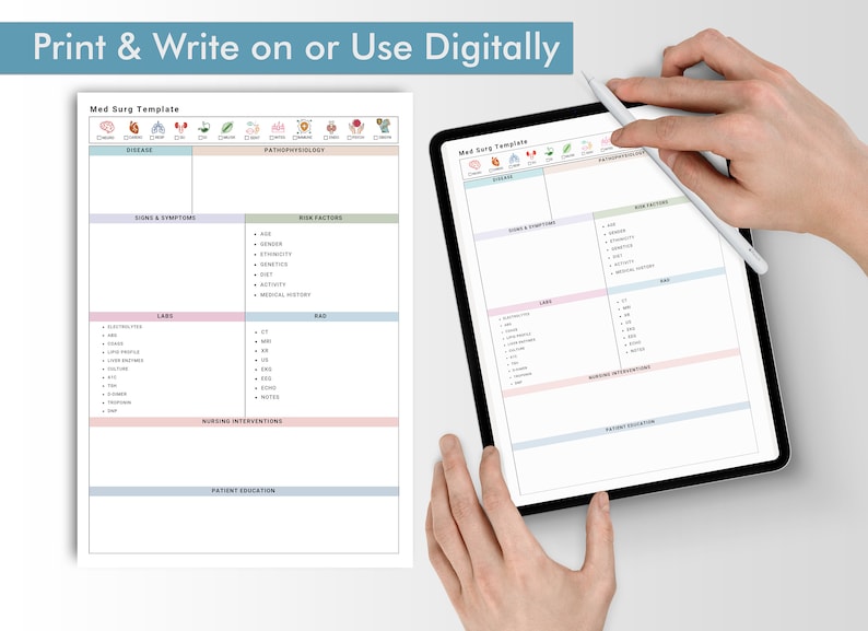 Editable Med Surg Disease Template Nursing Disease Process ...