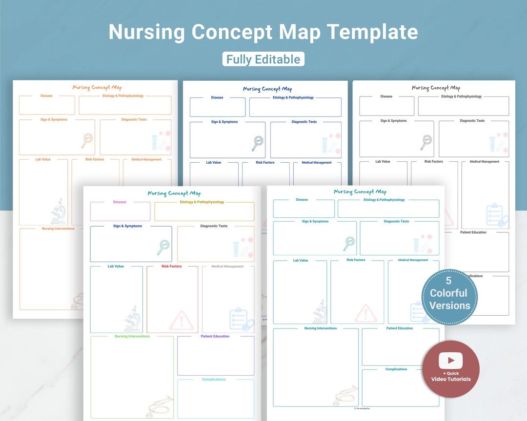 Editable Nursing Concept Map Template | Disease Process Concept Map ...
