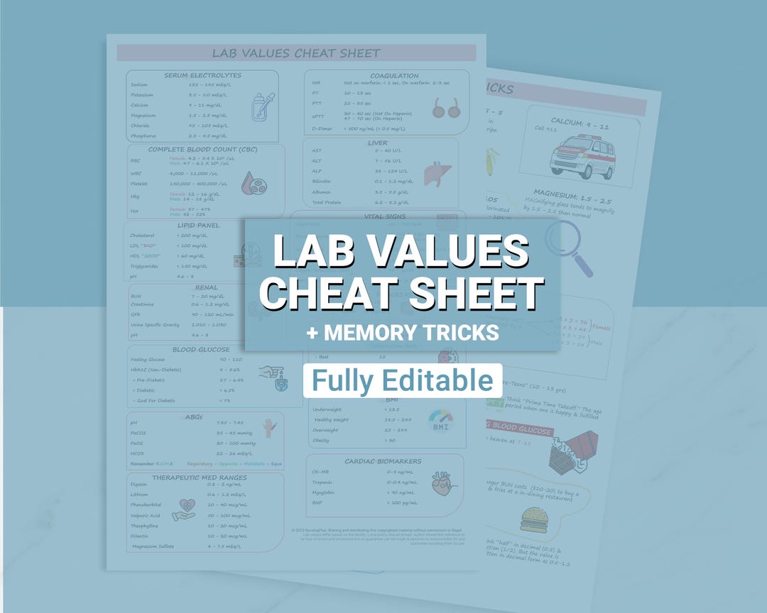 Editable Lab Values Cheat Sheet W/ Memory Hacks | Nursing School Lab ...