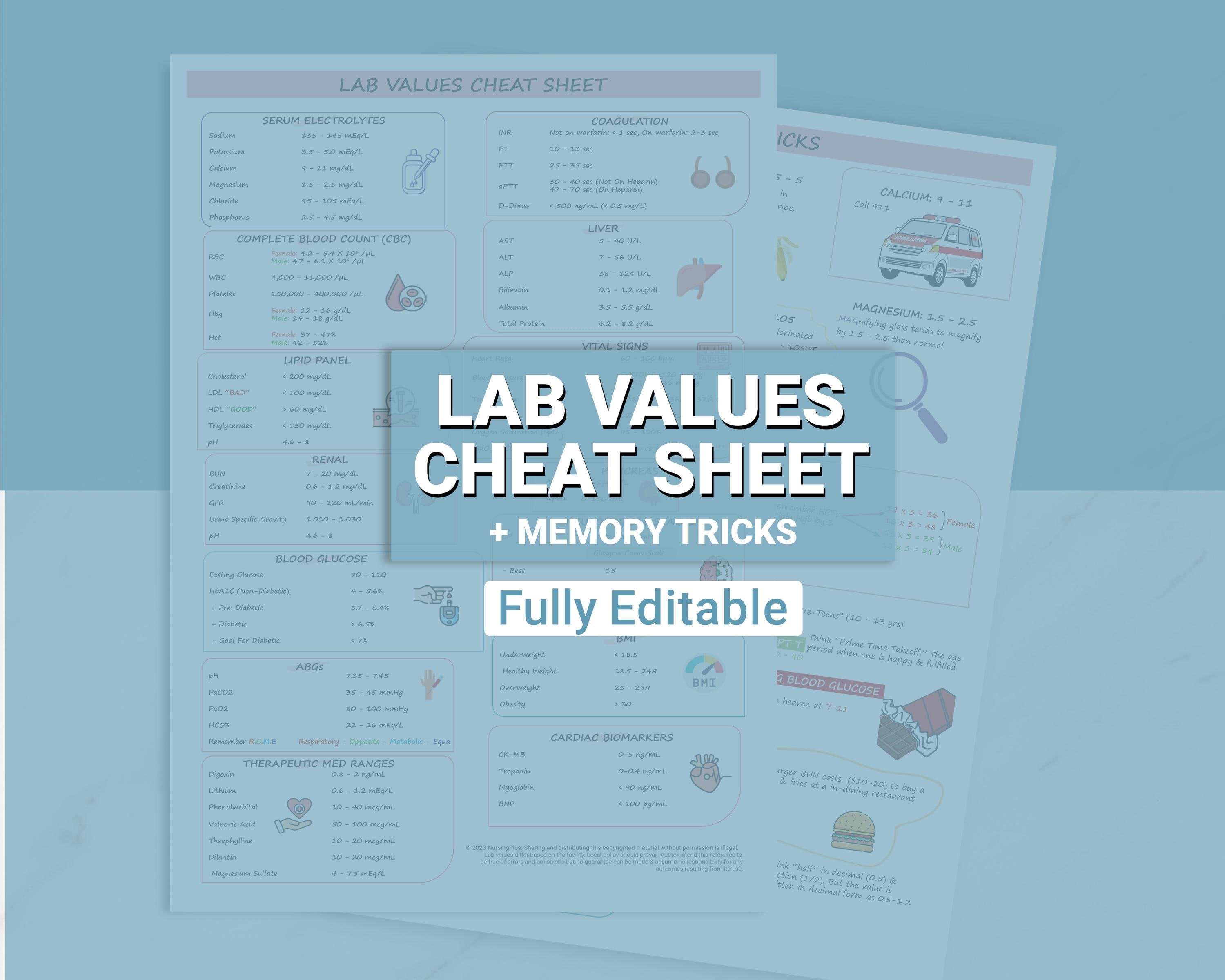 Editable Lab Values Cheat Sheet W/ Memory Hacks | Nursing School Lab ...