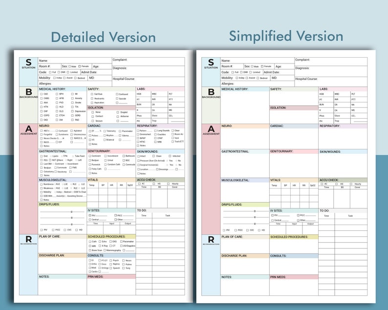 Editable SBAR Nurse Report Sheet Telemetry Medsurg Report Sheet Nursing ...