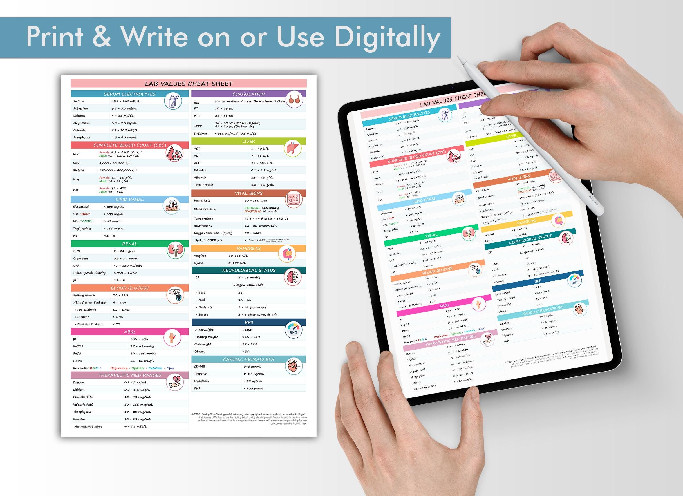 Editable Nursing Lab Values Cheat Sheet & Memory Hacks, Nursing School ...