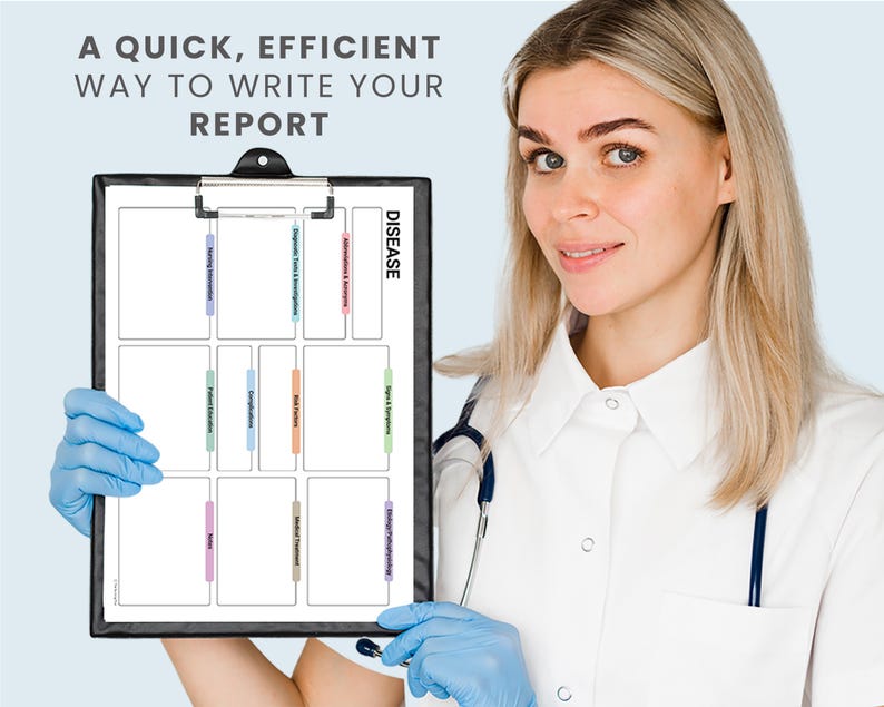 Editable Nursing Disease Process Template | Med Surg Disease Concept ...