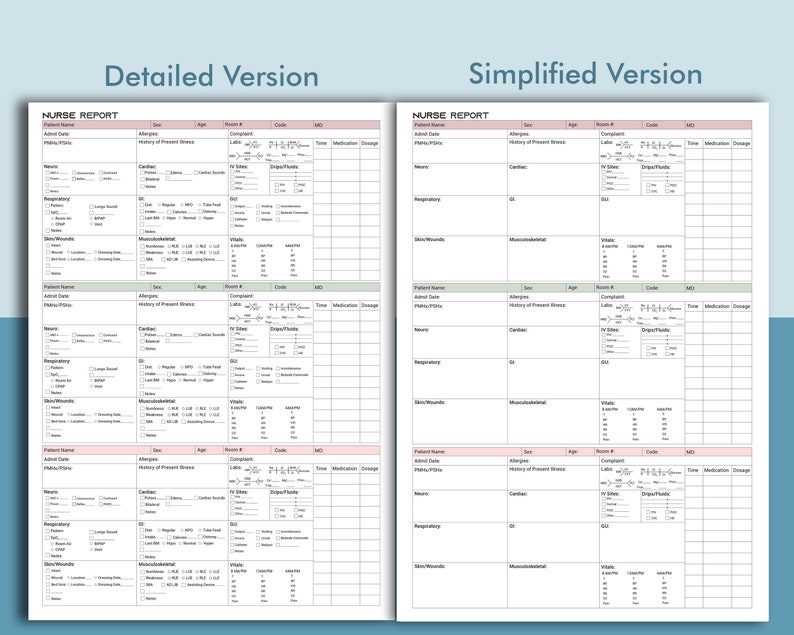 Editable 3 Patient Nursing Report Sheet W/ Hourly Rounding, Med Surg ...
