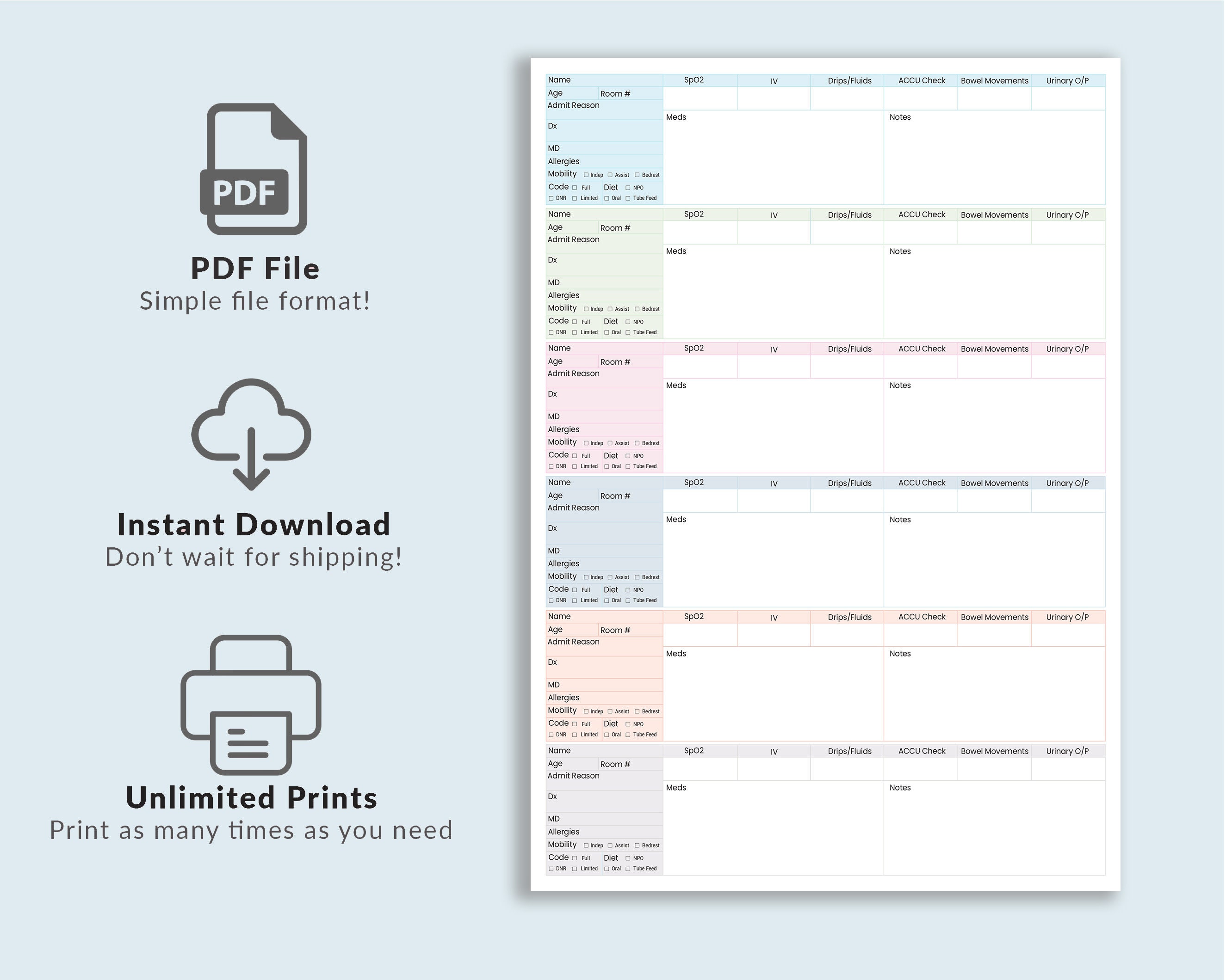 Editable Med Surg Report 6 Patient, Nurse Report Sheet ICU Nurse Brain ...