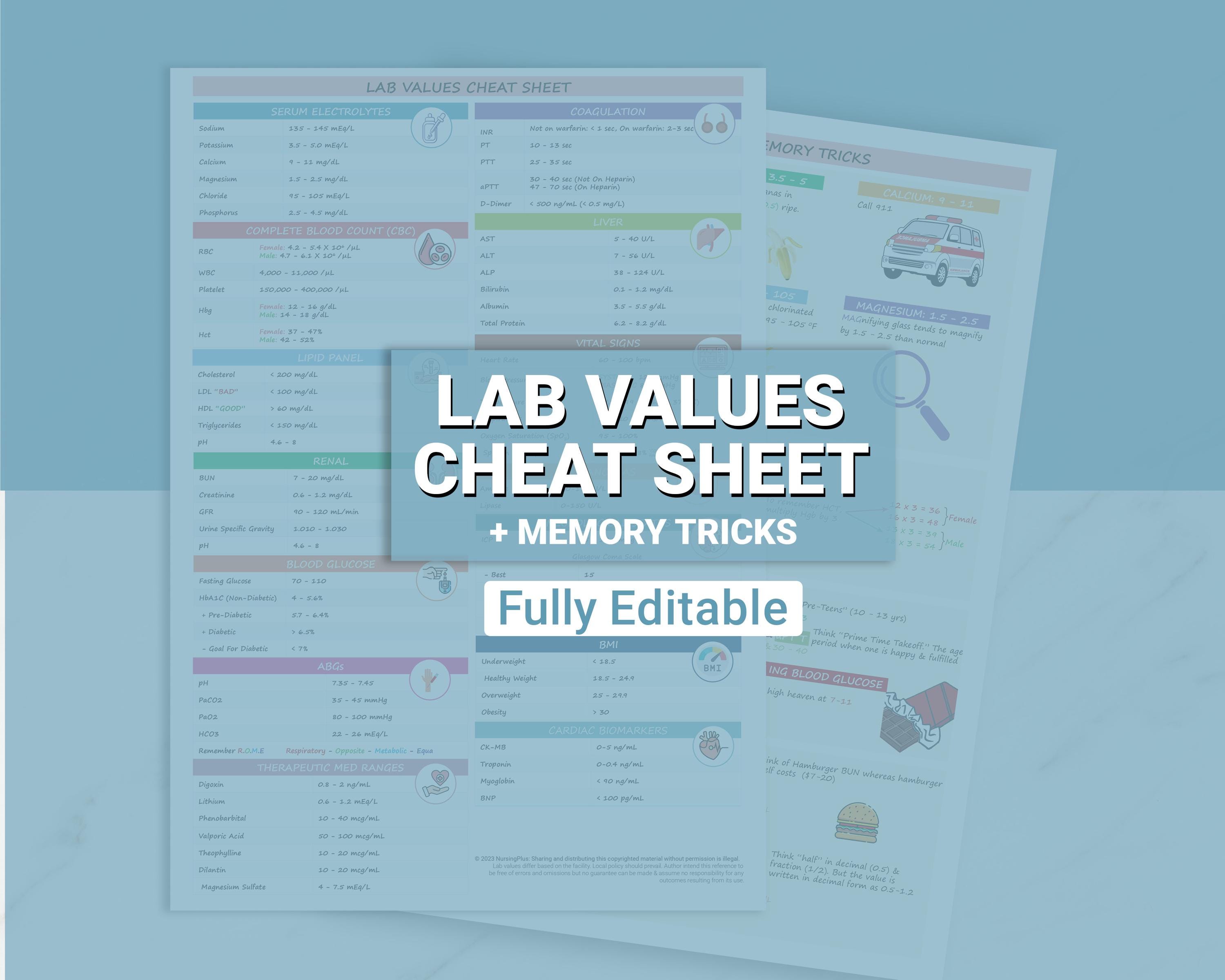 Editable Nursing Lab Values Cheat Sheet & Memory Hacks, Nursing School ...