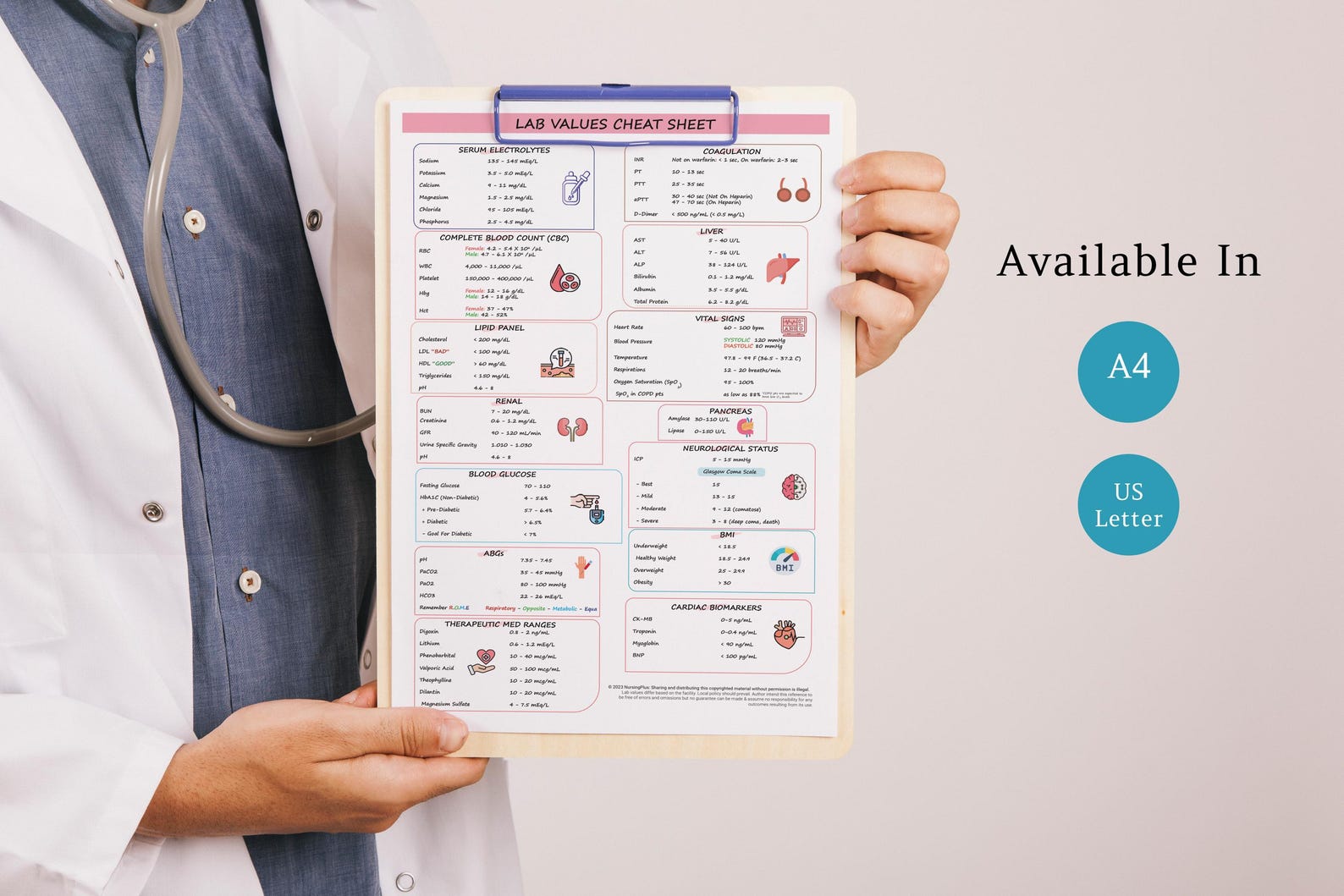 Editable Lab Values Cheat Sheet W/ Memory Hacks | Nursing School Lab ...
