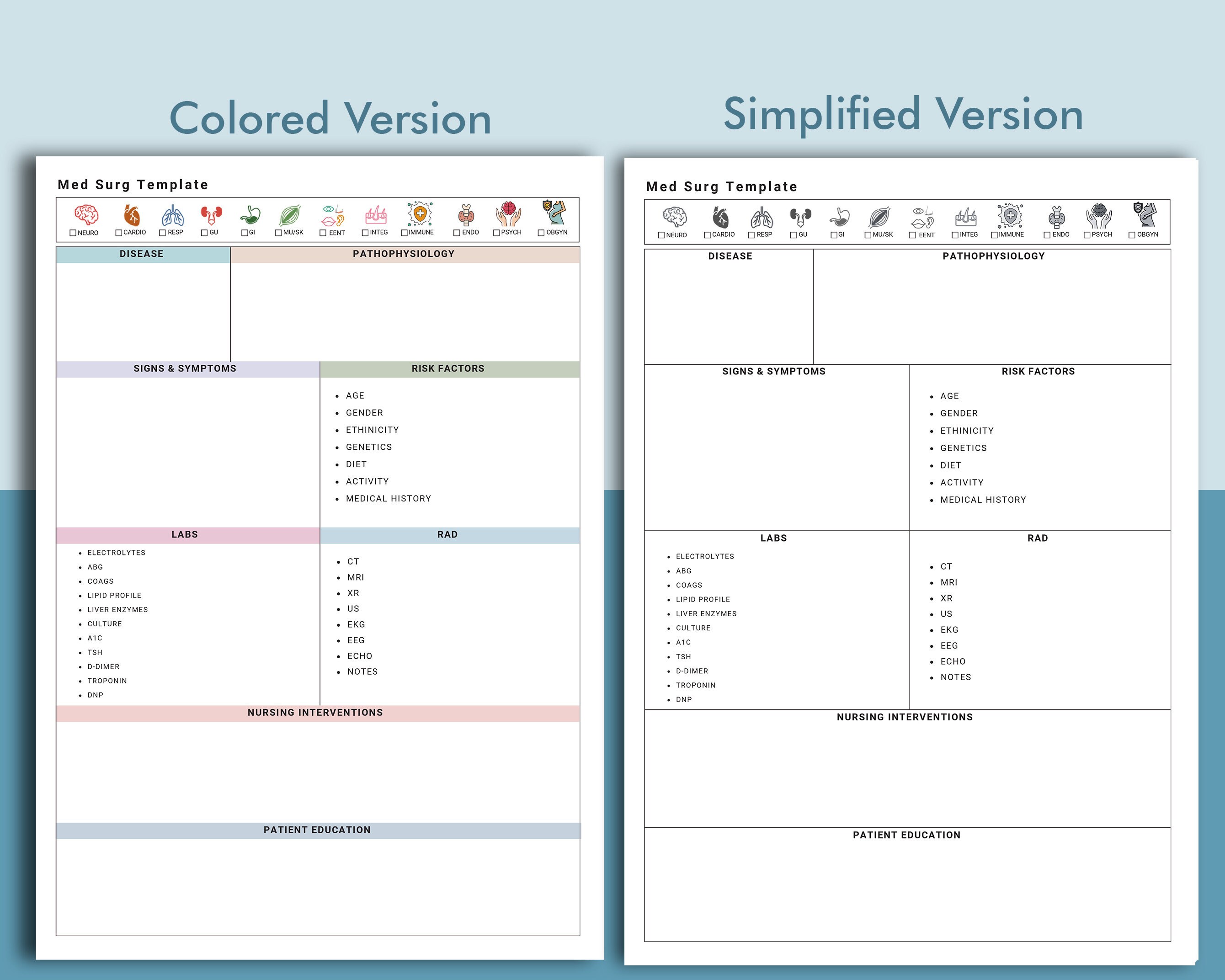 Editable Med Surg Disease Template Nursing Disease Process ...