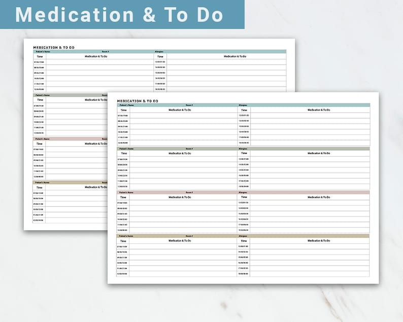 Editable Med Surg Nursing Brain Sheet 4 Patients Nurse ER Report Sheet ...