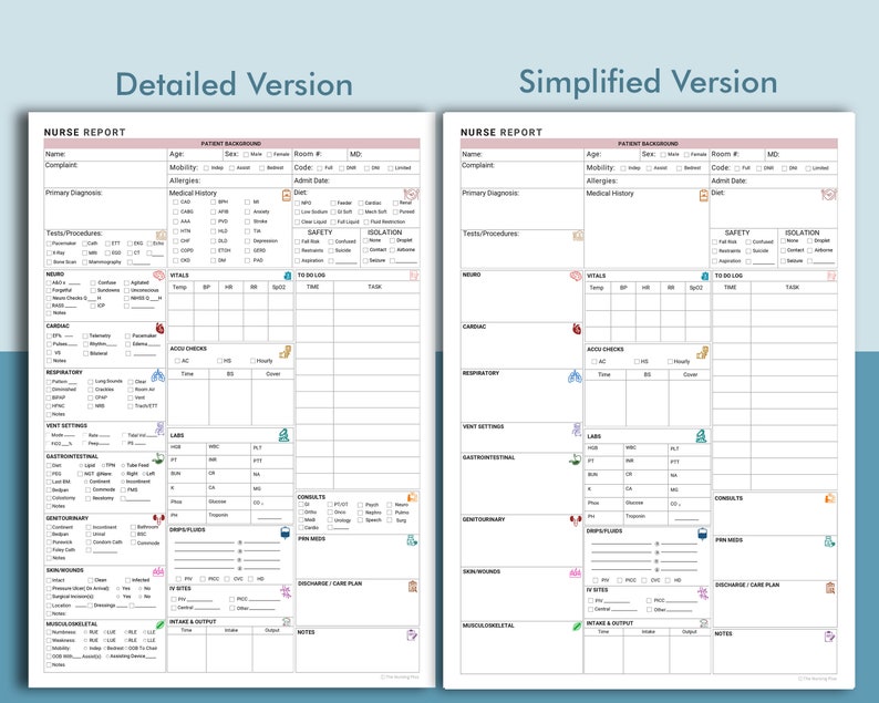 Editable Telemetry Nurse Report Sheet Cardiac Report Sheet Nursing ...