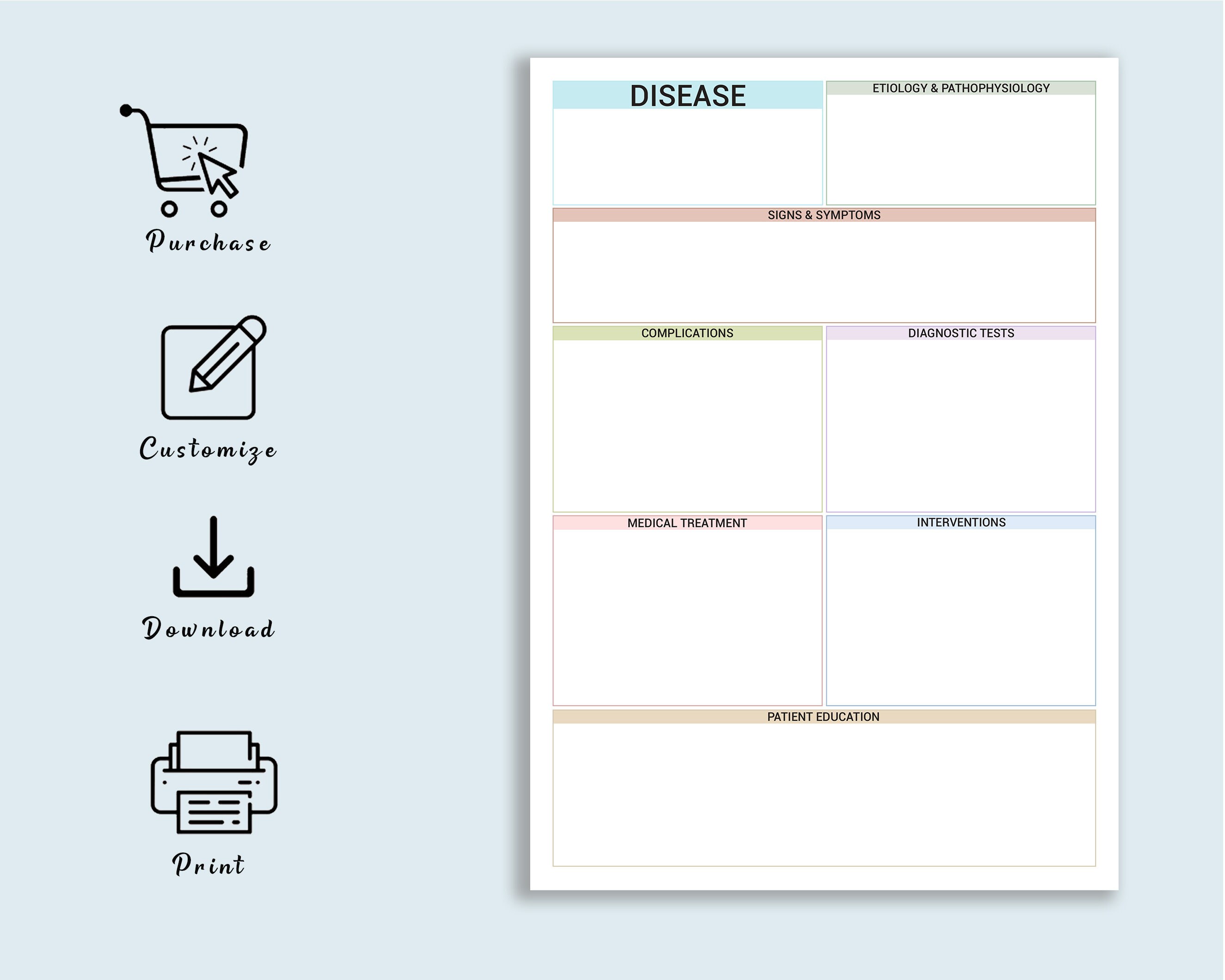 Editable Med Surg Study Template Nursing Disease Process Template ...