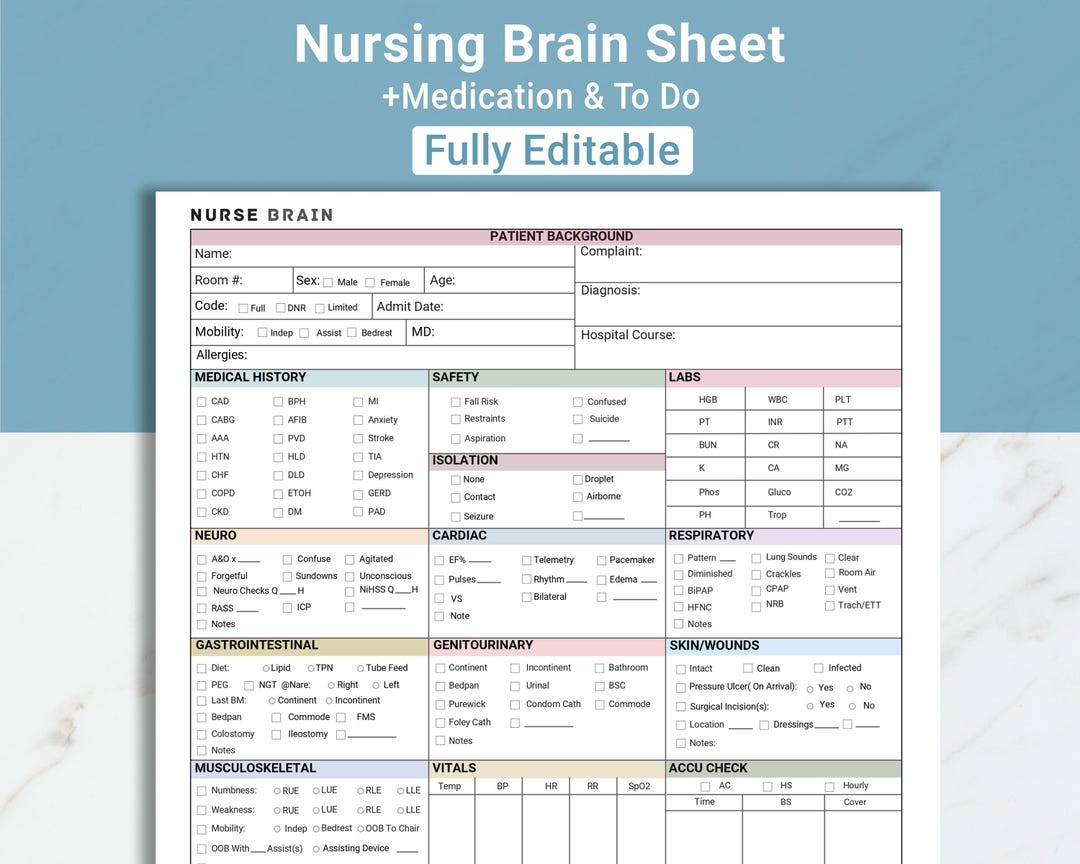 Editable Telemetry Nurse Brain Report Sheet Med Surg Nursing Report ICU ...