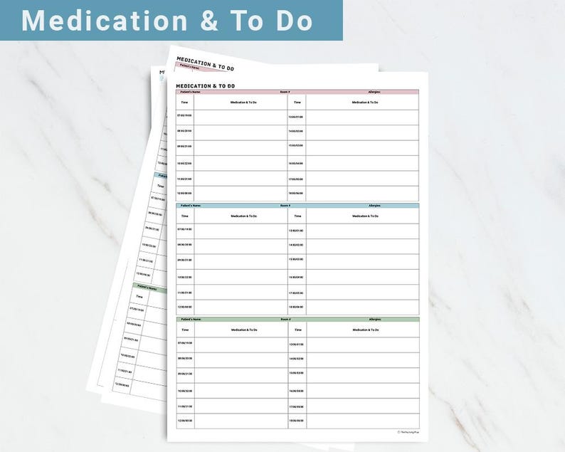 Editable Med Surg Nurse Brain Sheet 3 Patient Nurse Report Sheet ICU ...