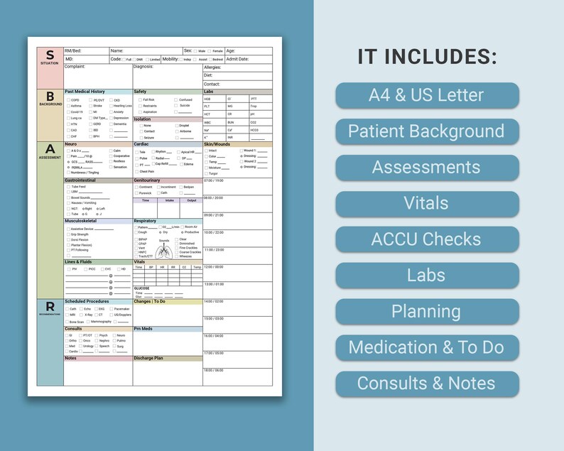 Editable SBAR Nursing Report Sheet Med Surg Nurse Brain ICU Report ...