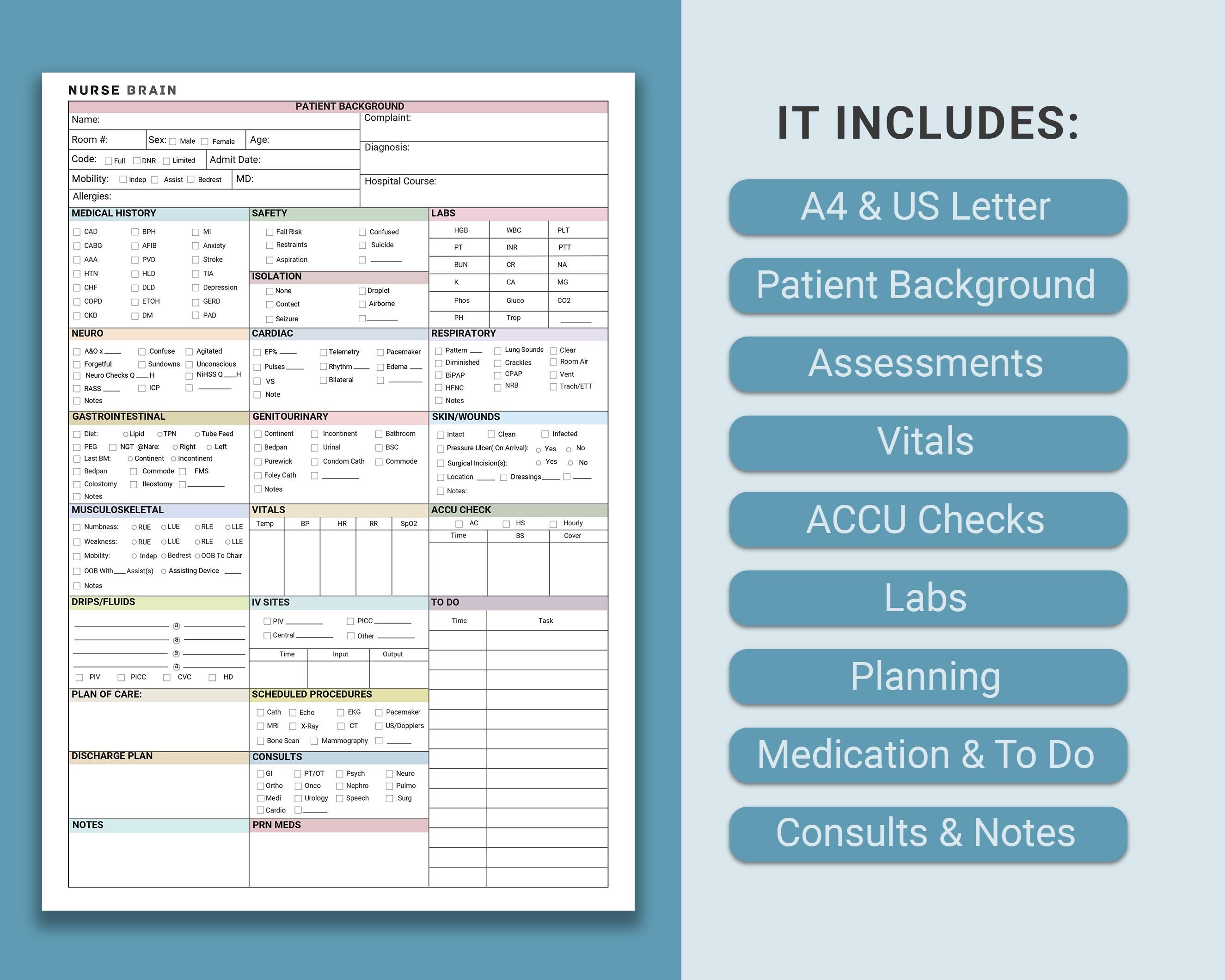 Editable Telemetry Nurse Brain Report Sheet Med Surg Nursing Report ICU ...
