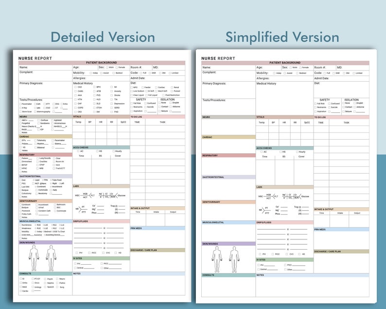Editable Telemetry Nurse Report Sheet Med Surg Nursing Brain Sheet ...