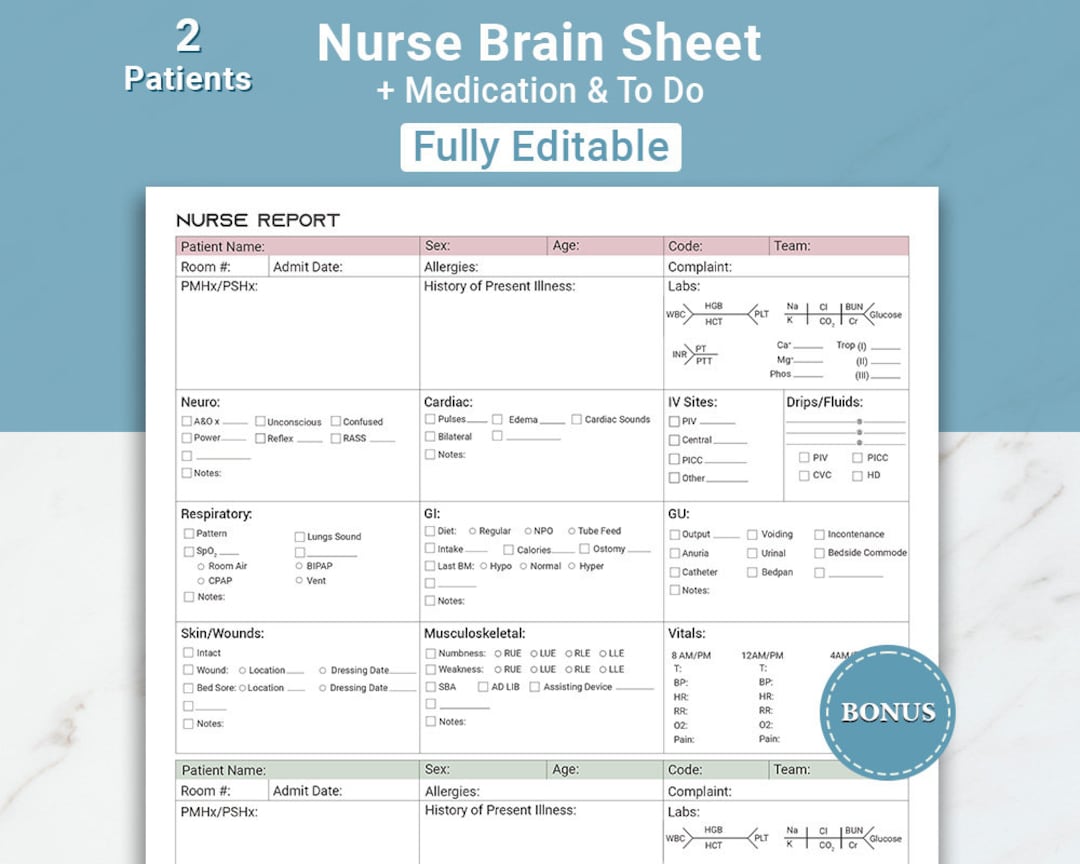 Editable ICU Nurse Report Sheet, 2 Patient Med Surg Report Sheet ...