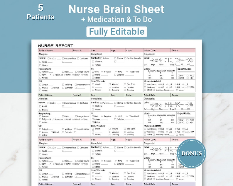 Editable Med Surg Report Sheet 5 Patients ICU Report Sheet Nursing ...