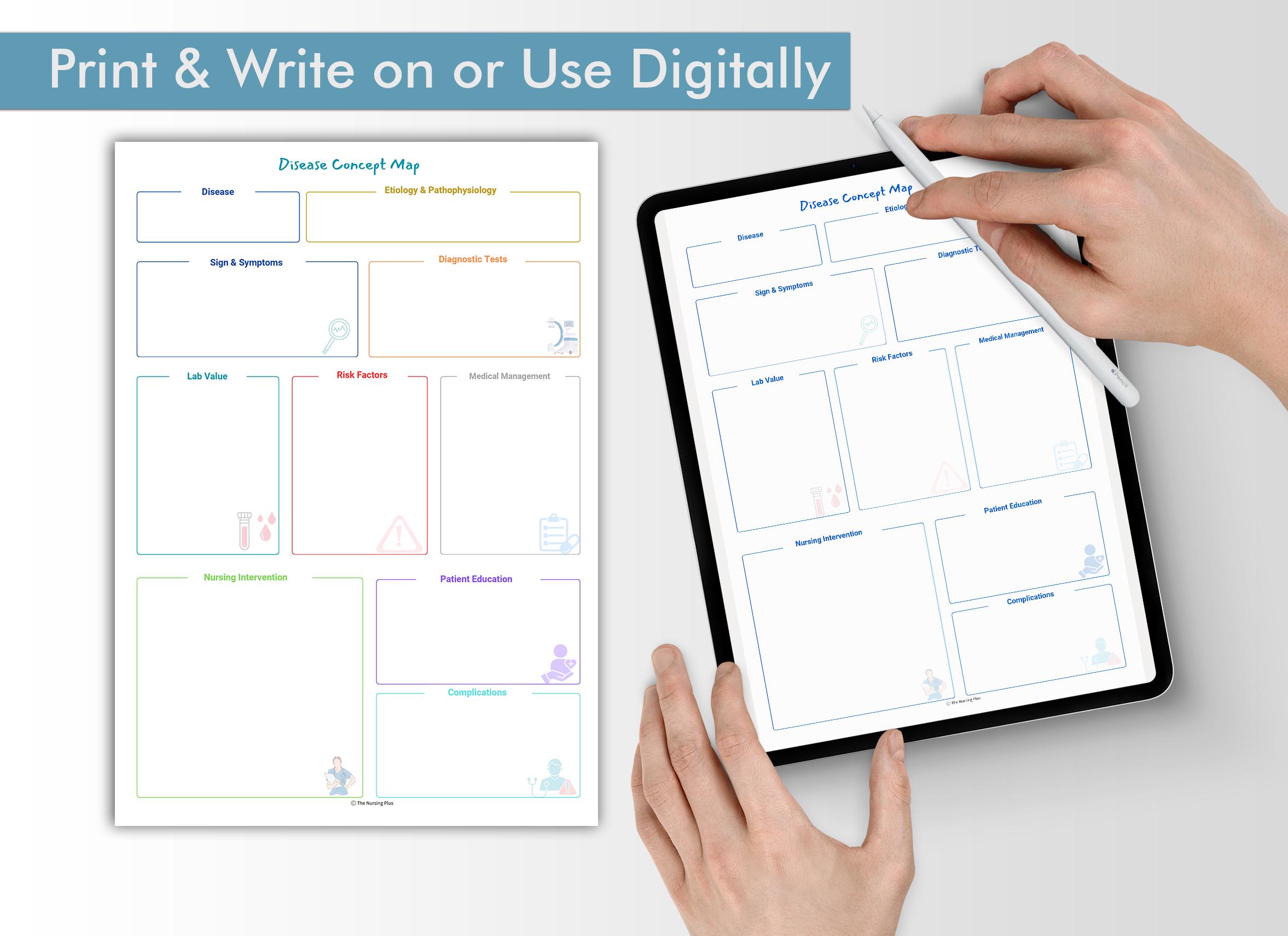 Editable Med Surg Disease Concept Map Template | Nursing Disease ...